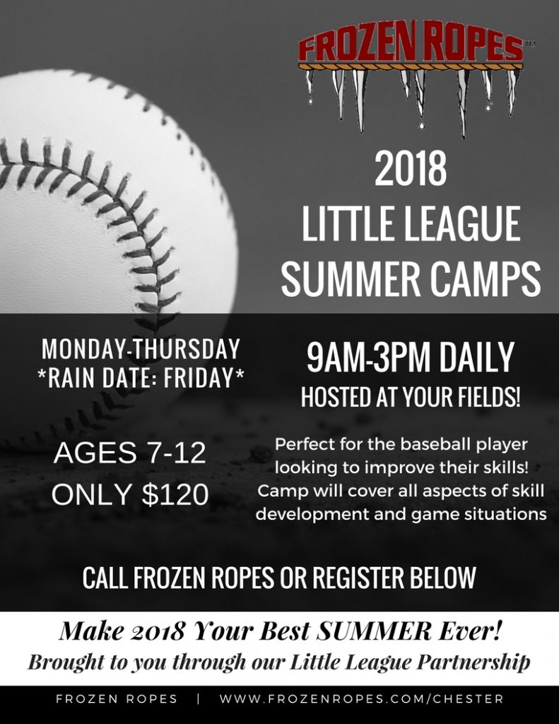 Home - Frozen Ropes Chester, NY