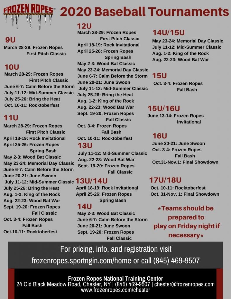 Home - Frozen Ropes Chester,NY, Home of Our National Training